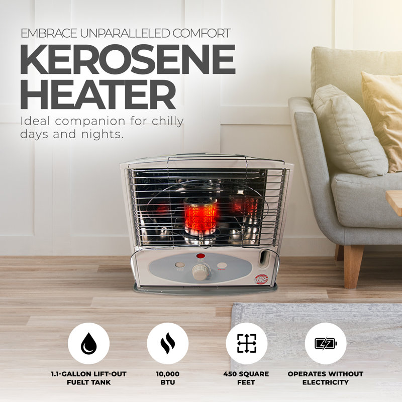 Kero World 10,000 BTU Kerosene Wick Heater with Sure-Seat Chimney System, Gray | Wayfair